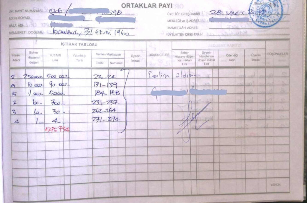 Pay Defteri Nasıl Doldurulur? - Makronet